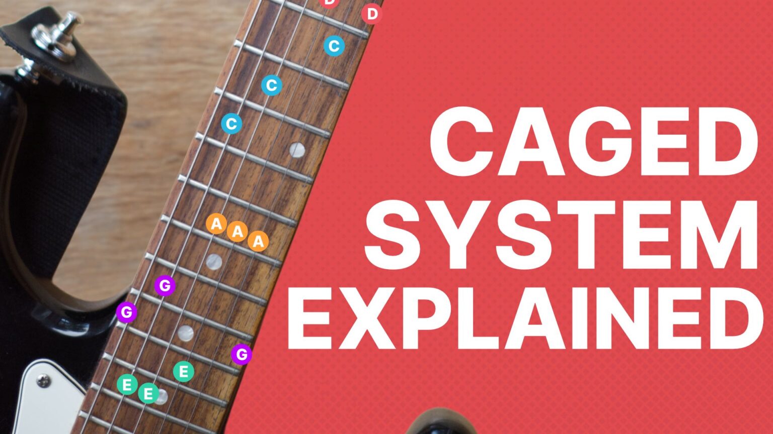 The CAGED System Explained - Olicana Music